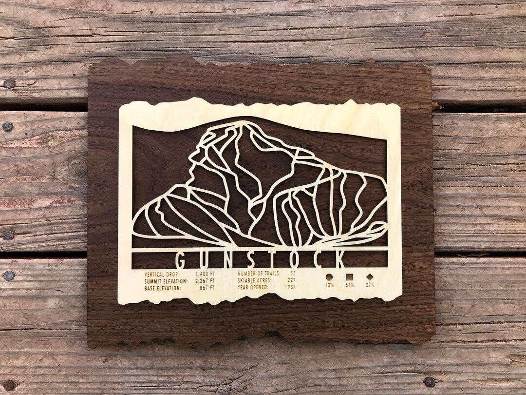 Gunstock Ski Map Art - Gift for Skiers & Snowboarders - Gunstock New ...