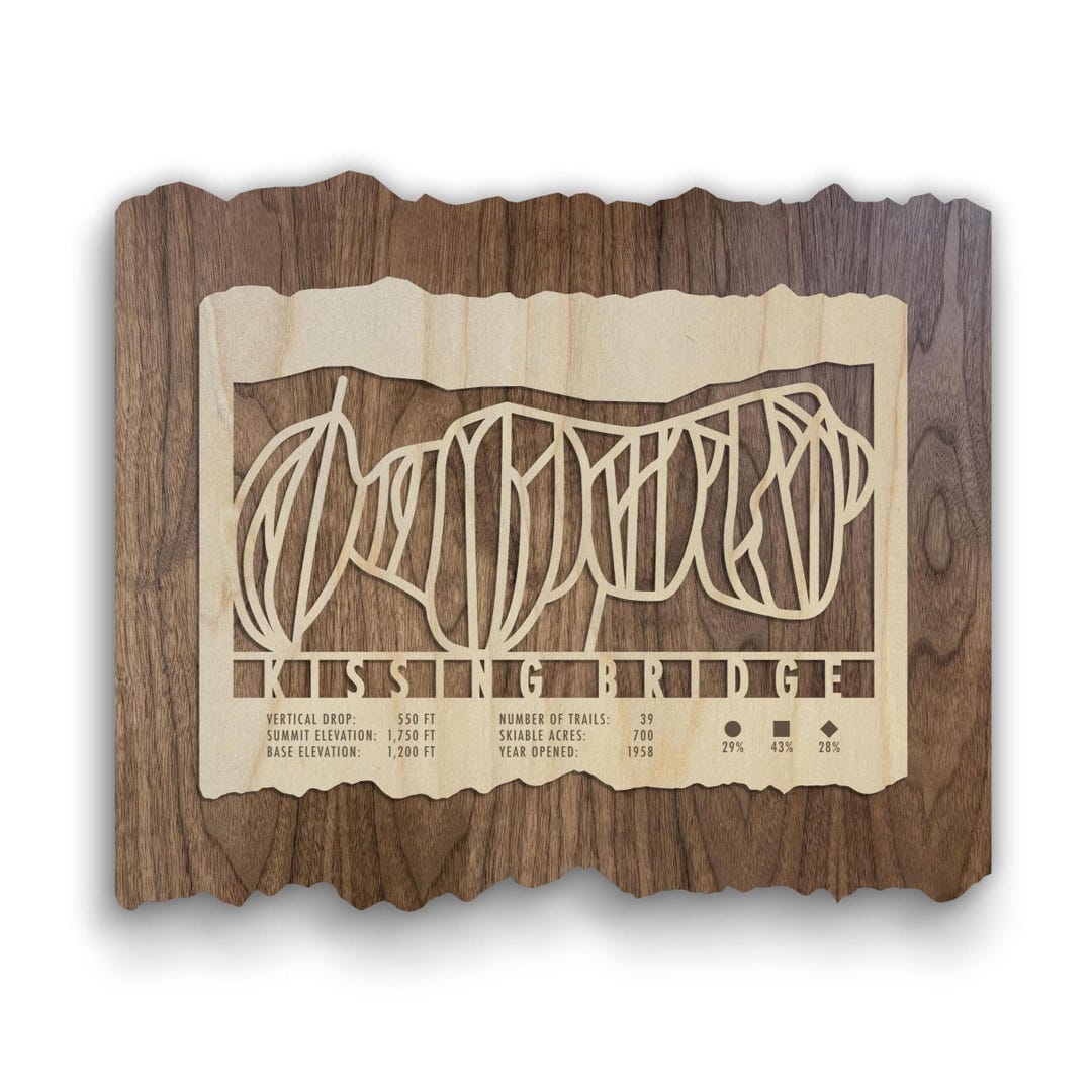 Kissing Bridge Ski Trail Map - Wood Wall Art - Etsy