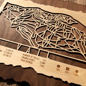 Vail Ski Decor Trail Map for Skiers & Snowboarders Vail Colorado Ski ...