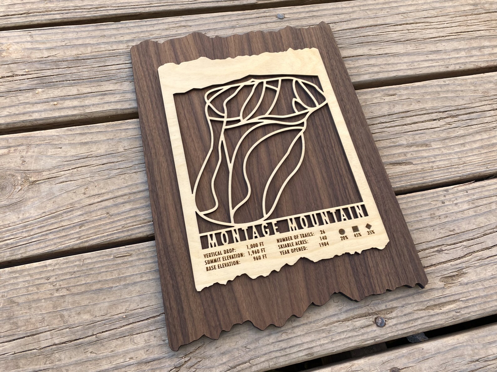 Montage Mountain Ski Trail Map Art for Skiers & Snowboarders - Etsy