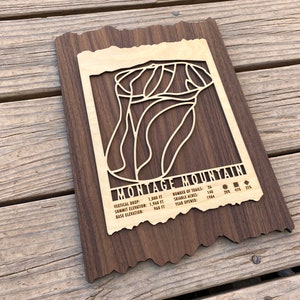 Montage Mountain Ski Trail Map Art for Skiers & Snowboarders - Ski ...