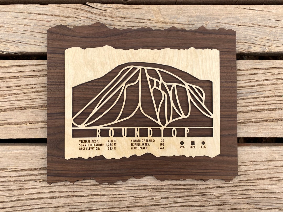 Roundtop Mountain Ski Trail Map Skiing Snowboarding Ski Decor - Skiing ...