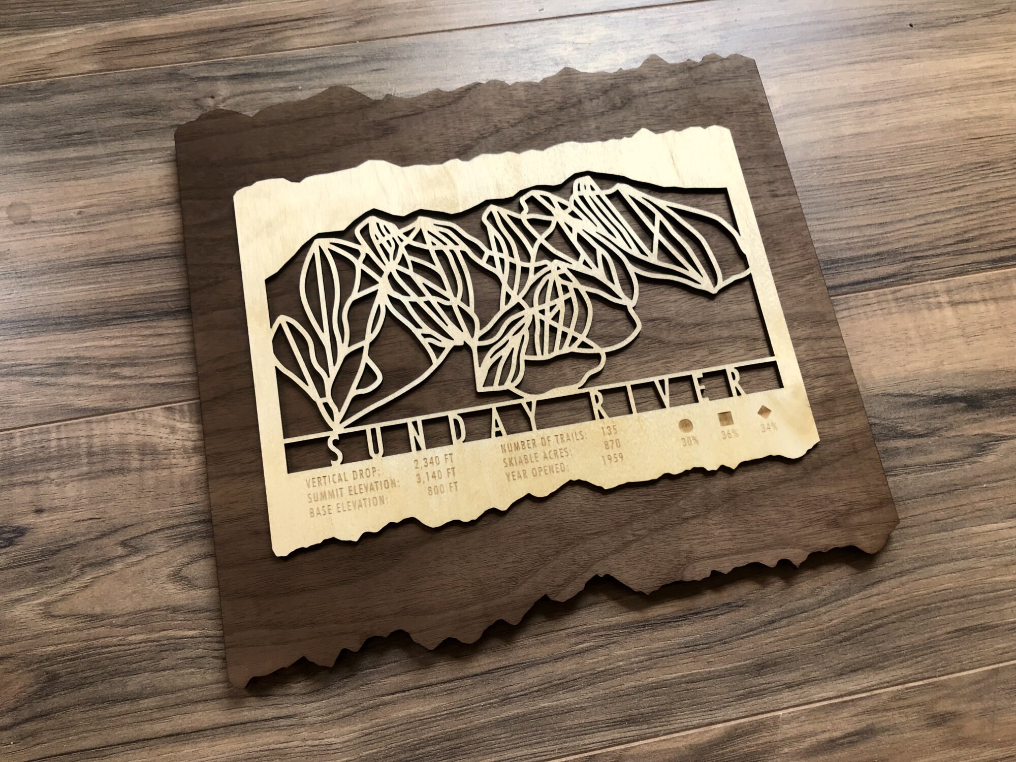 Sunday River Ski Map Art Gift for Skiers & Snowboarders | Etsy