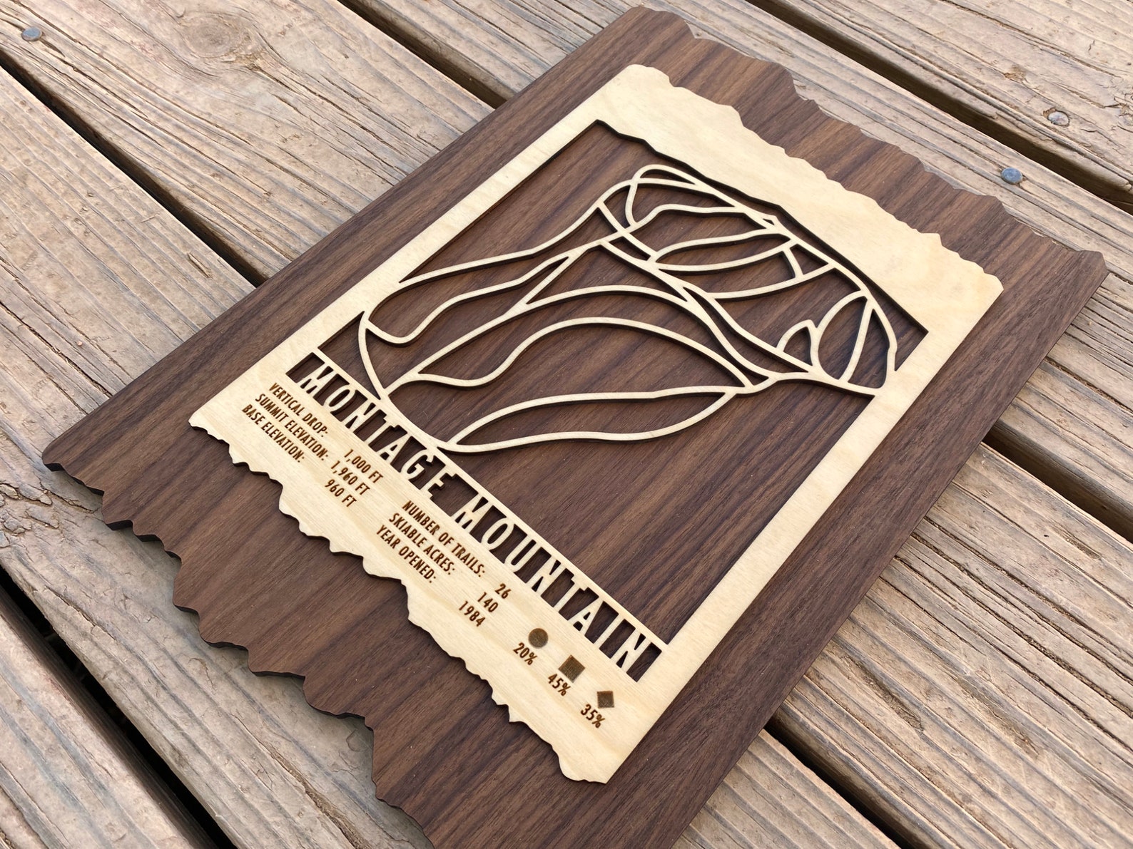 Montage Mountain Ski Trail Map Art for Skiers & Snowboarders - Etsy