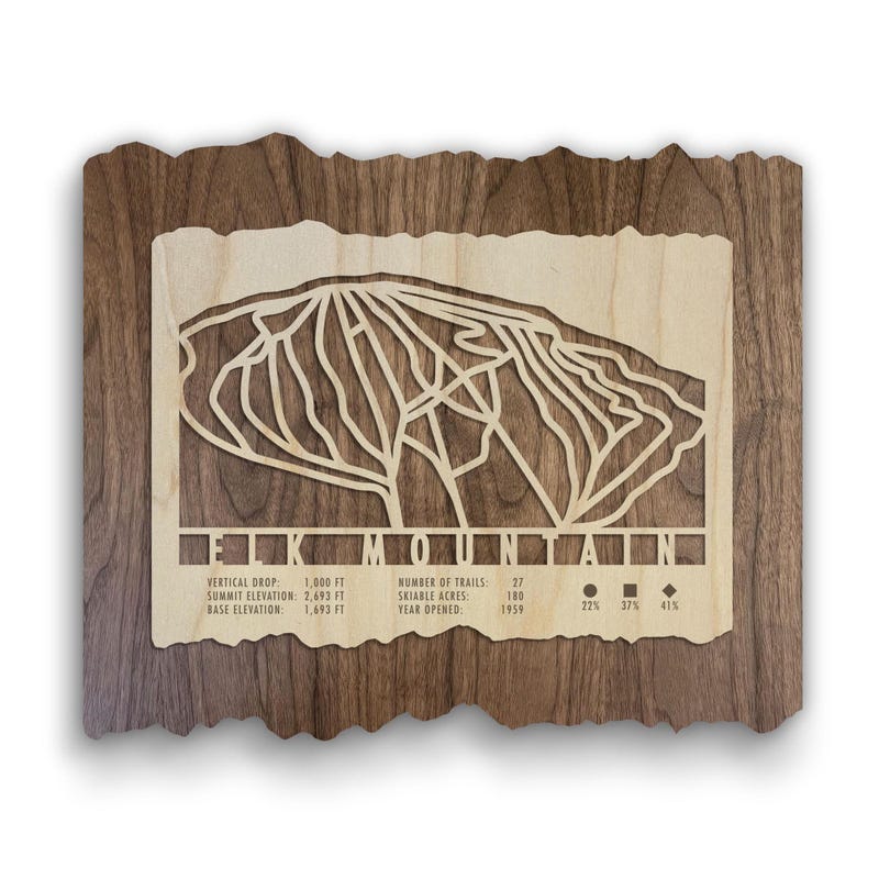 Ski Trail Signs With Map - Etsy