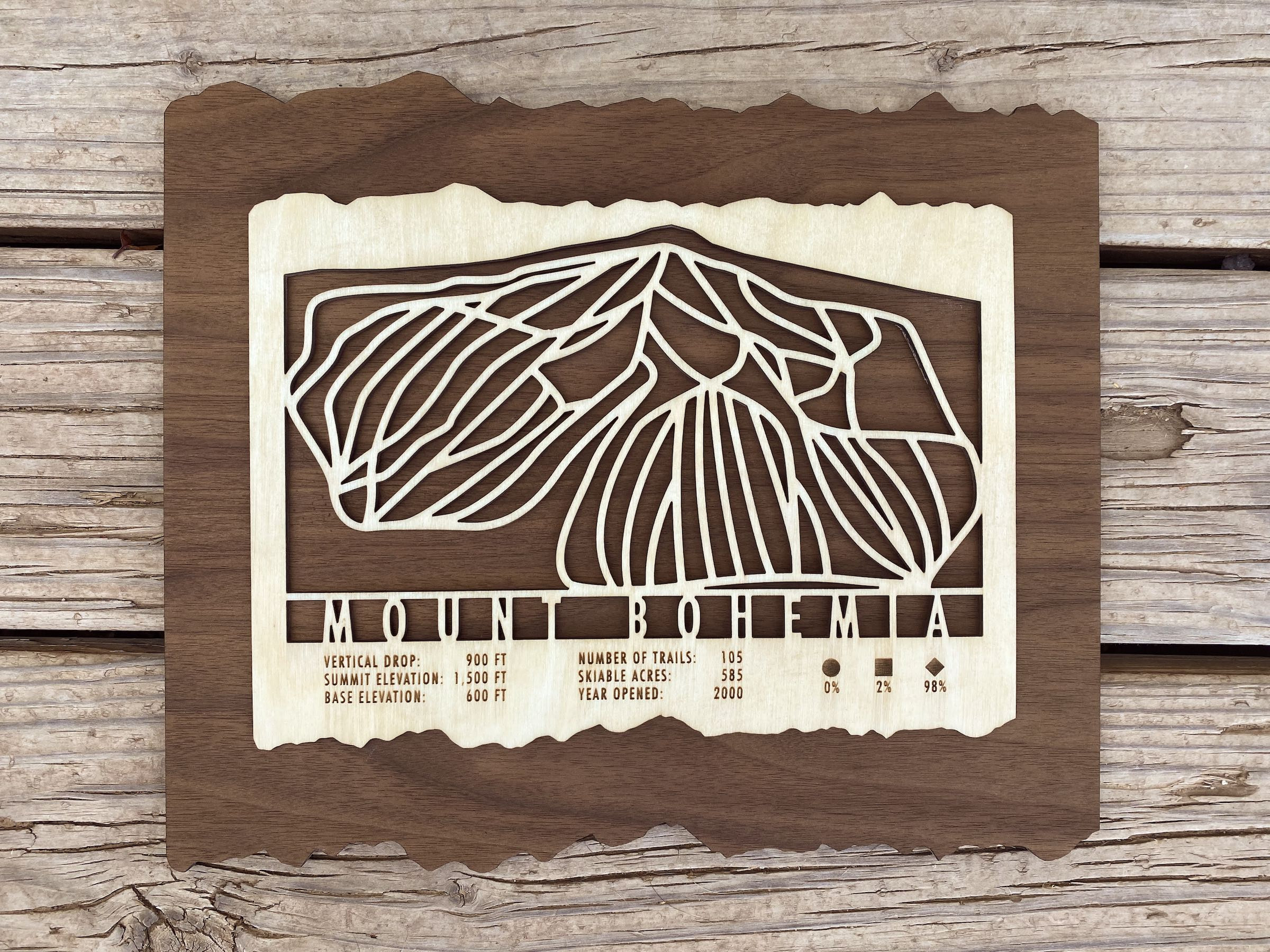 Mount Bohemia Ski Trail Map - Wood Wall Decor for Your Michigan Ski ...