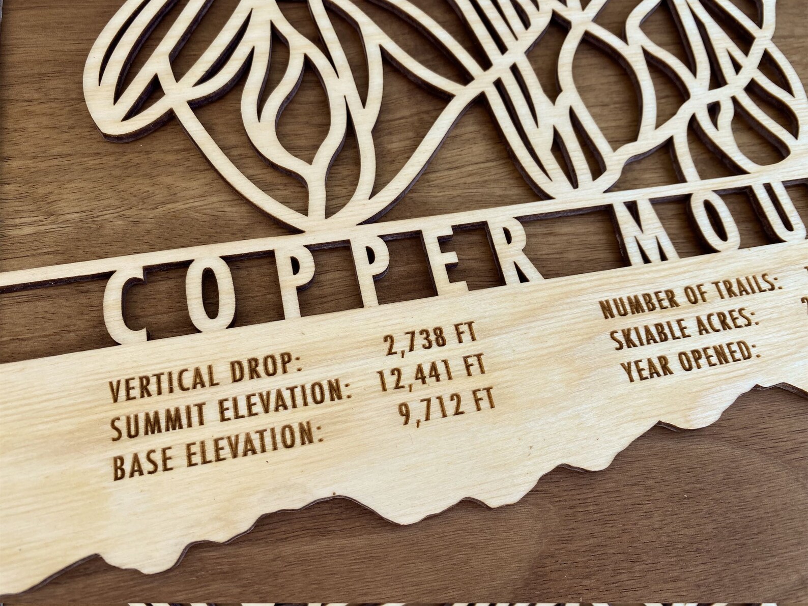 Copper Mountain Ski Decor Map Art Gift for Skiers Snowboarders | Etsy