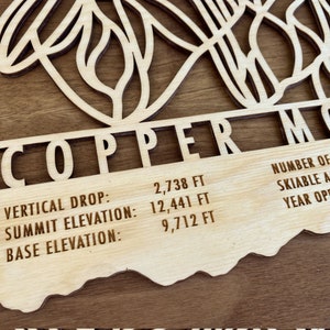 Copper Mountain Ski Decor Map Art Gift for Skiers Snowboarders Ski ...