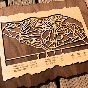 Vail Ski Decor Trail Map for Skiers & Snowboarders Vail - Etsy