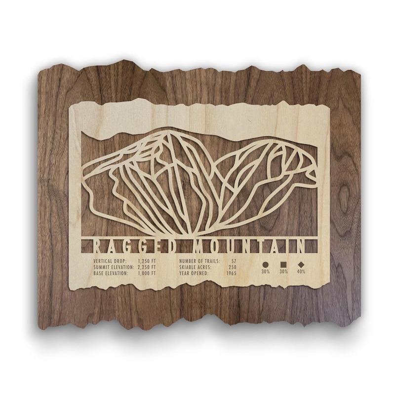 Ski Trails Map Art - Etsy