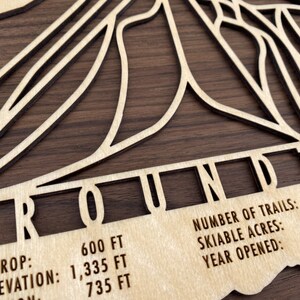 Roundtop Mountain Ski Trail Map Skiing Snowboarding Ski Decor - Skiing ...