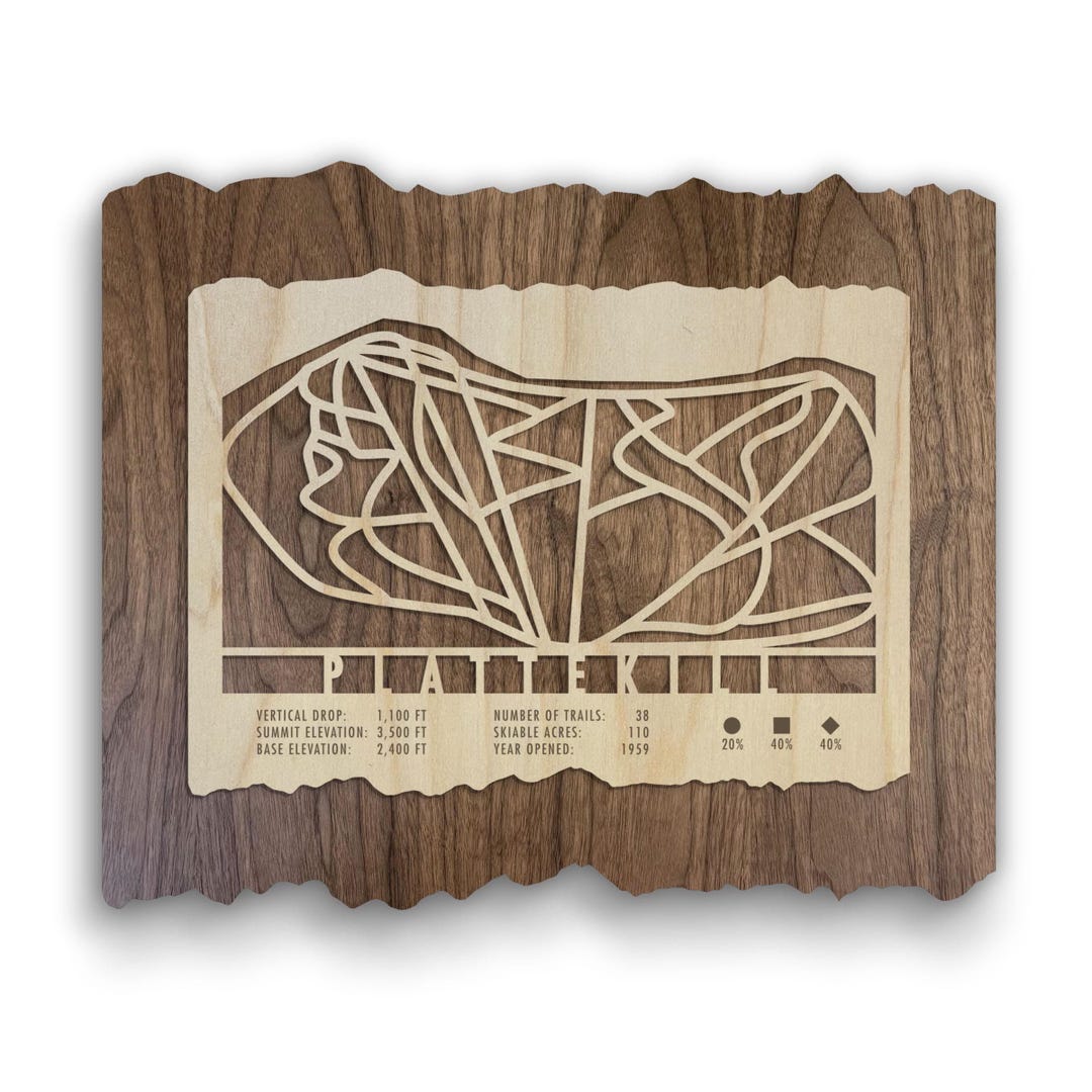 Plattekill Wood Ski Trail Map - Gift for Skiers - Etsy