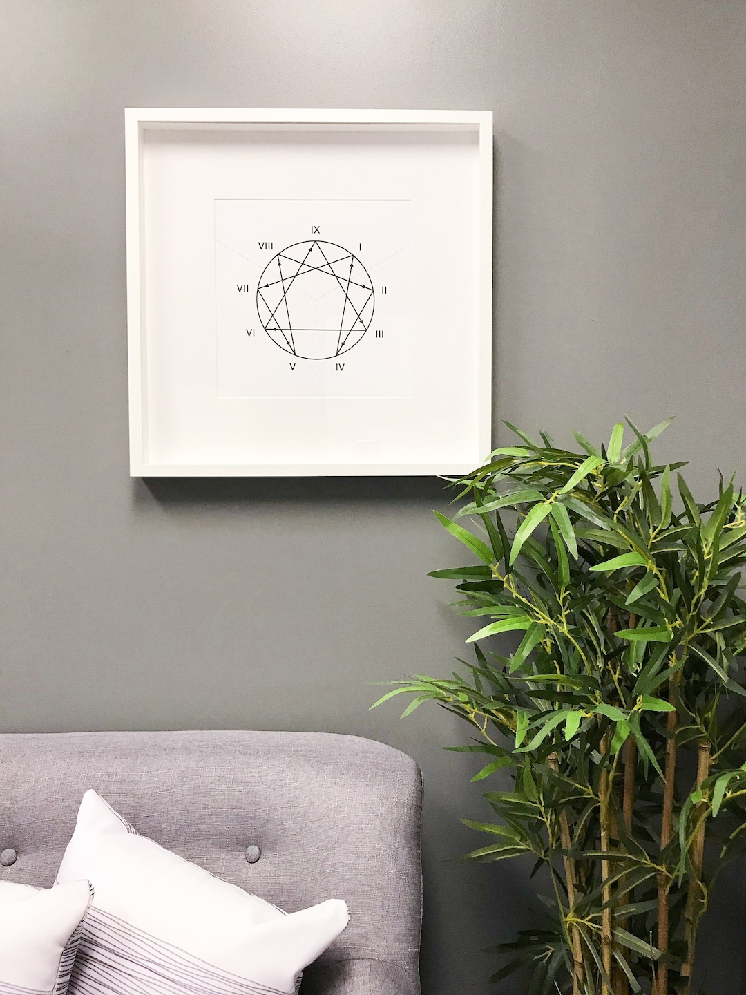 Enneagram Art Print - Etsy
