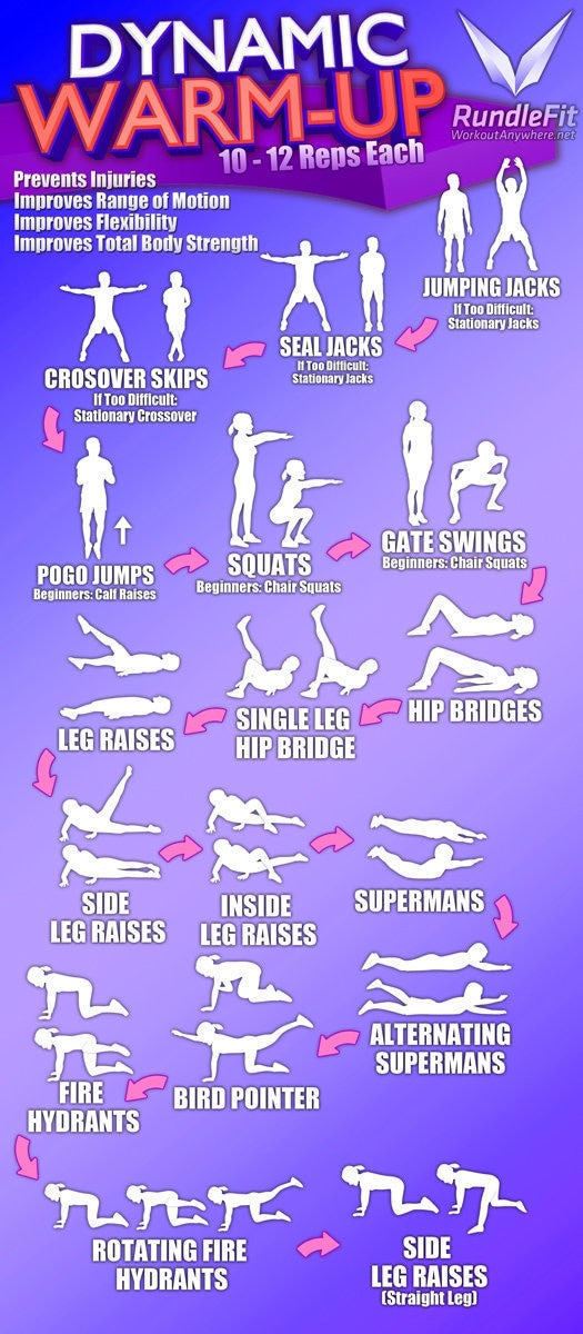 Dynamic Warm up Poster by Workout Anywhere - Etsy