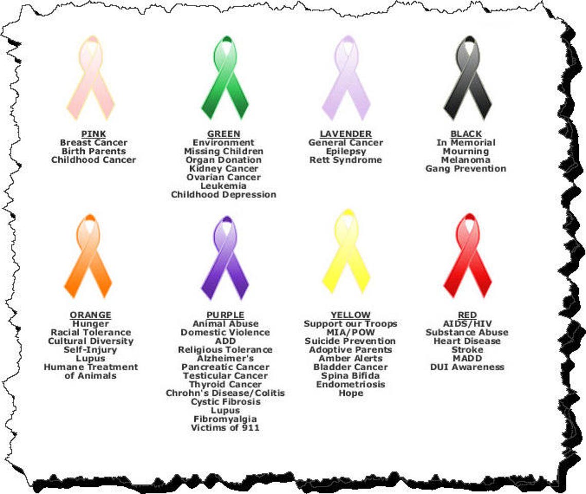 Custom Awareness Ribbons Vinyl team Ribbons Decals Vinyl | Etsy