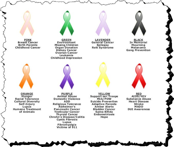Custom Awareness Ribbons Vinyl team Ribbons Decals Vinyl | Etsy