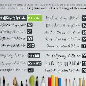 IPad Brush Lettering Worksheets for Beginners, a Complete Guide Aa-zz ...
