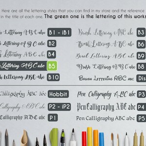 Learn Brush Lettering With a Complete Practice Guide Worksheets for ...