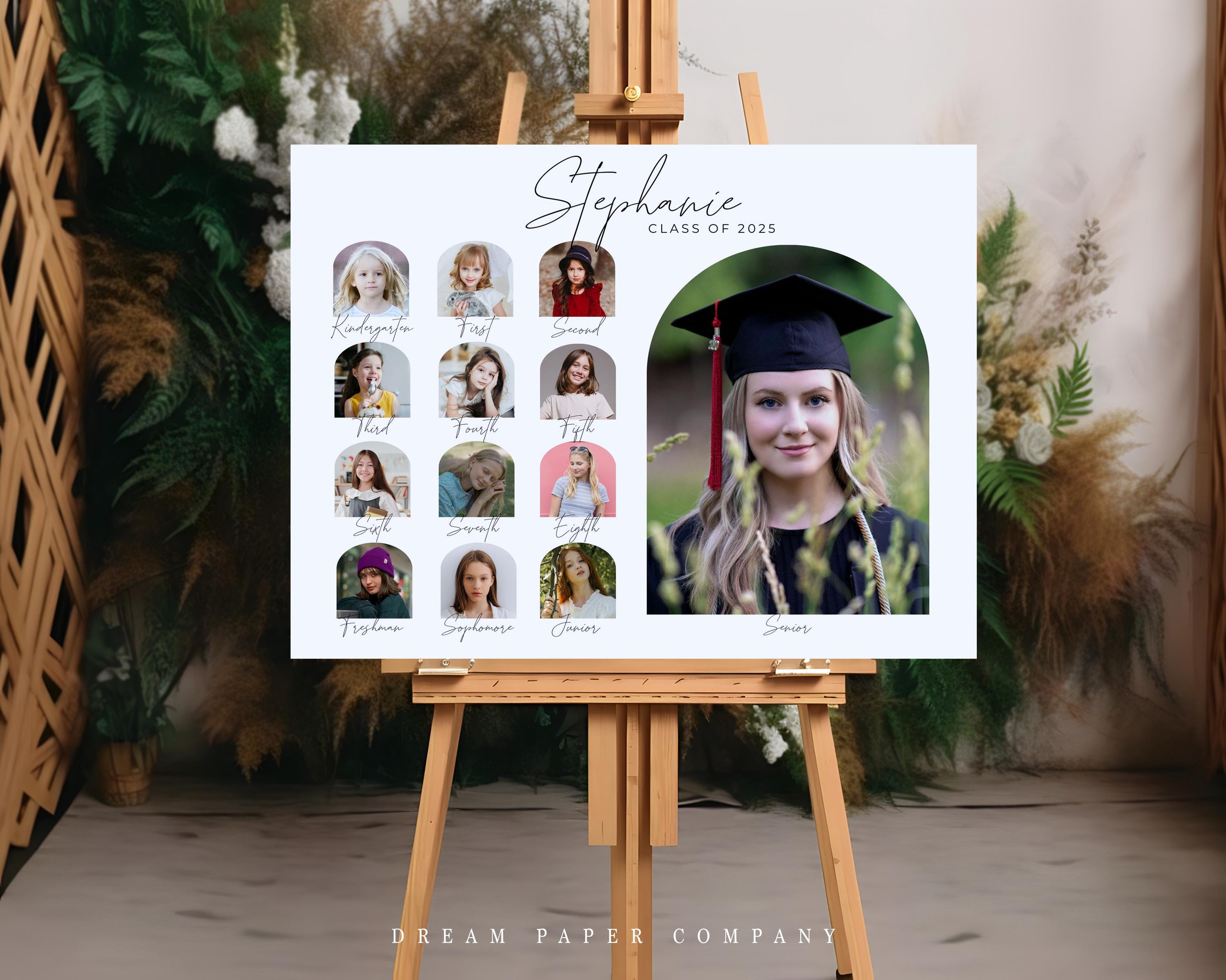 Graduation Through the Years Poster Template, Editable School Pictures ...