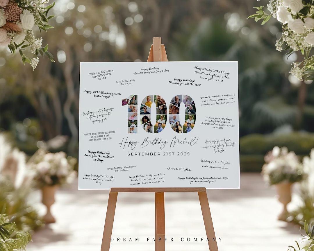 100th Birthday Signature Board, 100th Birthday Photo Collage, Editable ...