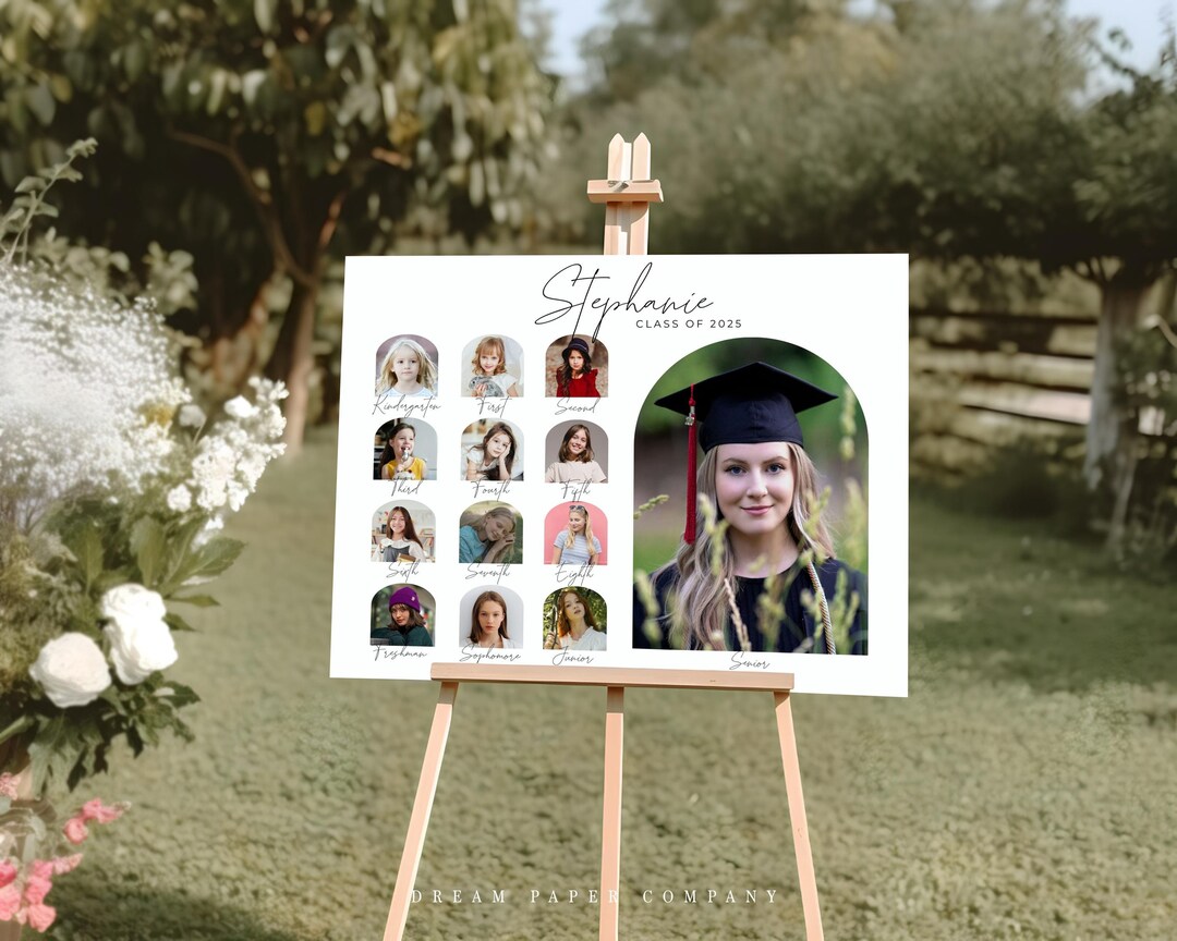 Graduation Through the Years Poster Template, Editable School Pictures ...