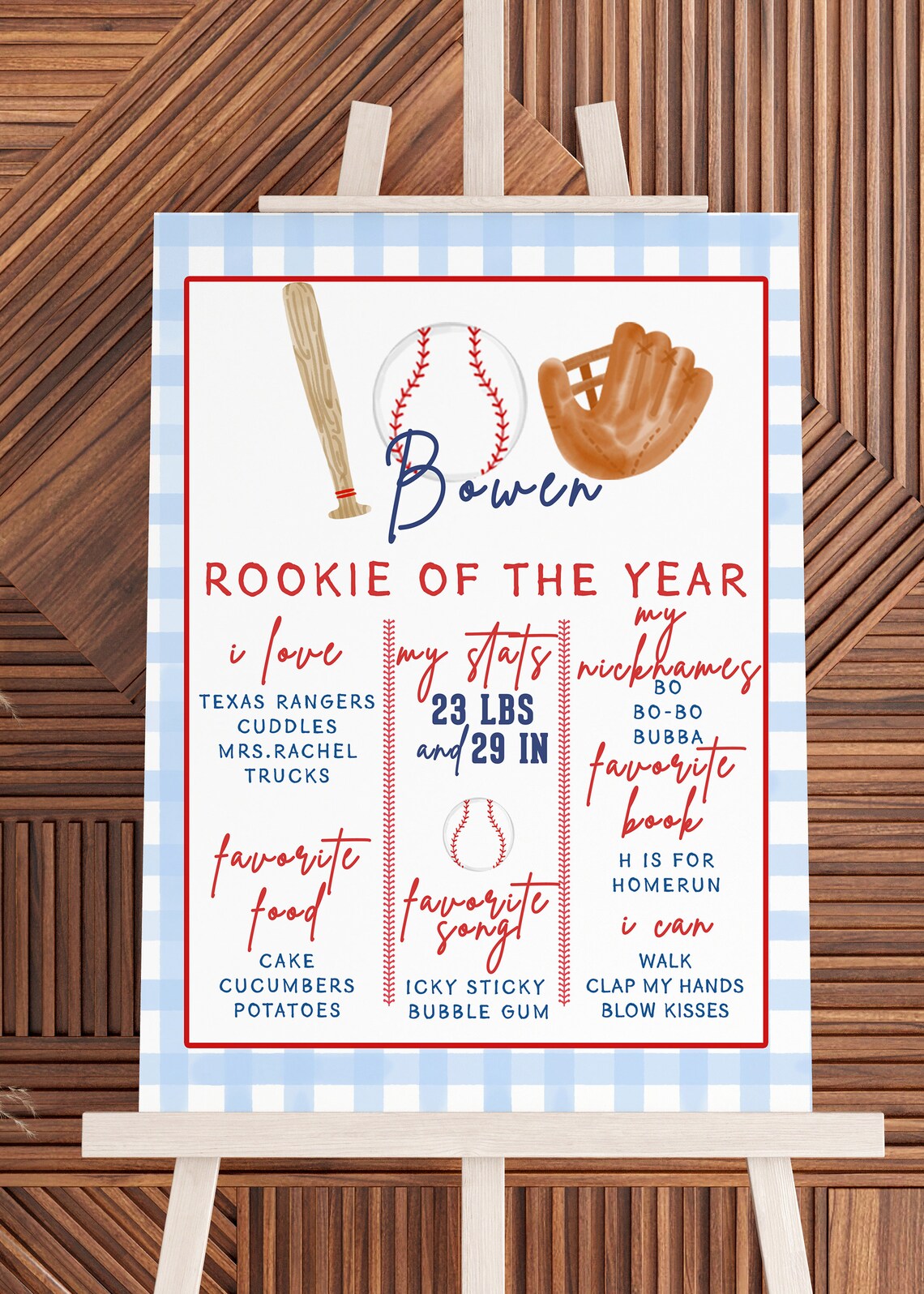 Baseball 1st Birthday Poster | Baseball Birthday Milestone Board ...