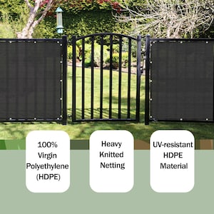 Custom Gate Privacy Screen Panel -shade and Privacy Barrier for Gate ...