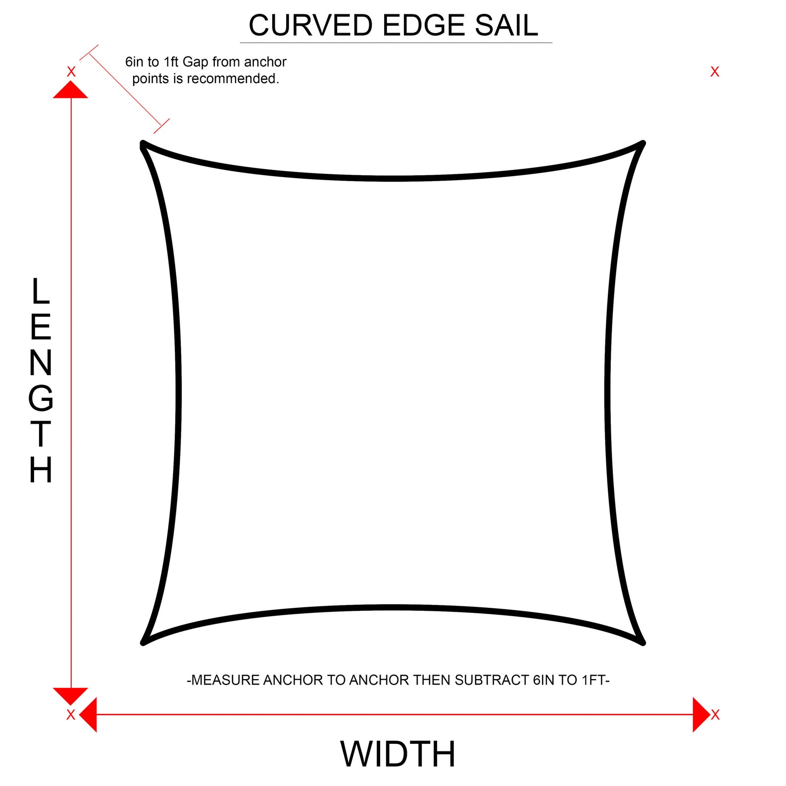 Custom Size Rectangle Curved Edge Sun Shade Sai - 185GSM Permeable ...