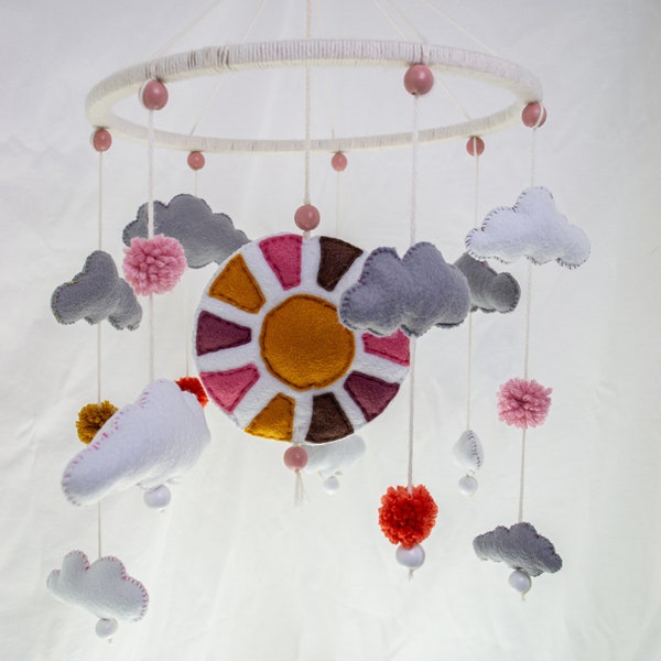 MyViewpointDesigns - Etsy