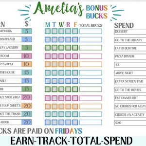 Reward Bucks for Kids, Mom Bucks, Good Behavior Game, Redeemable ...