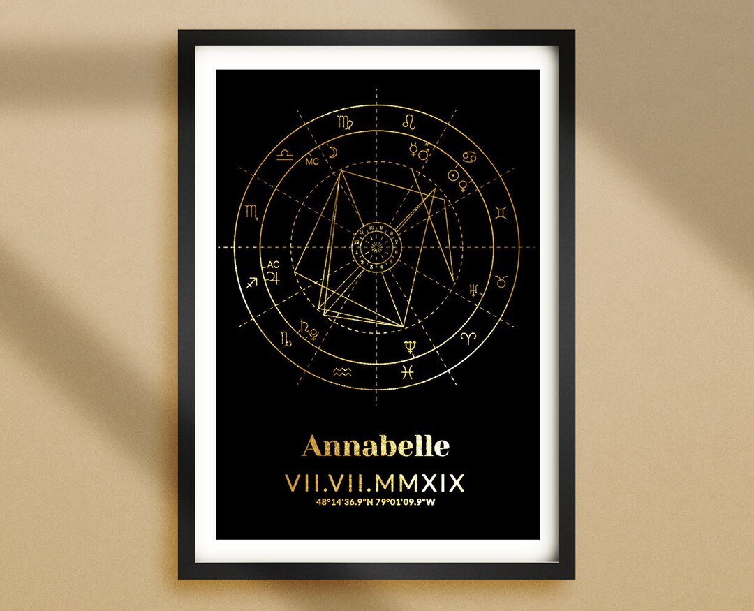 Custom Astrology Birth Chart • Astrology Gift Personalized Zodiac Natal ...