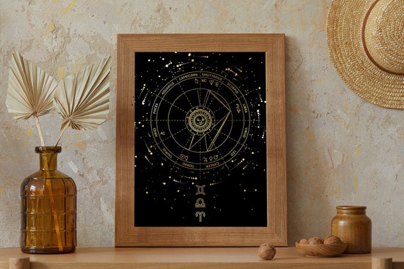 Custom Astrology Birth Chart Sun Moon Rising Astrology - Etsy