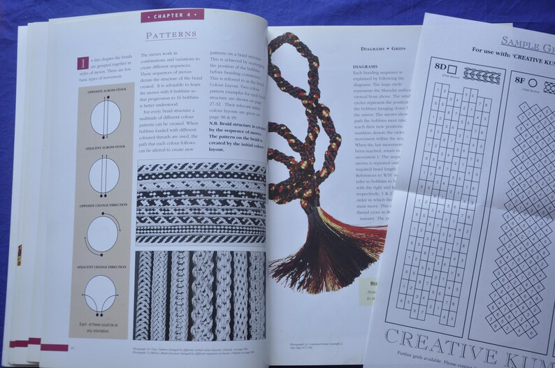 Creative Kumihimo by Jacqui Carey A New Approach to the Ancient Art of Japanese Braiding - Etsy