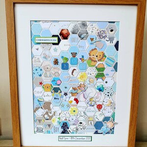 Gift Voucher Handmade Bespoke Card Frame Wedding Birthday - Etsy UK