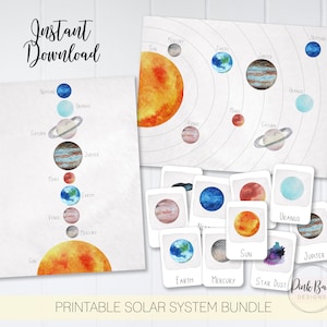 Solar System - Etsy