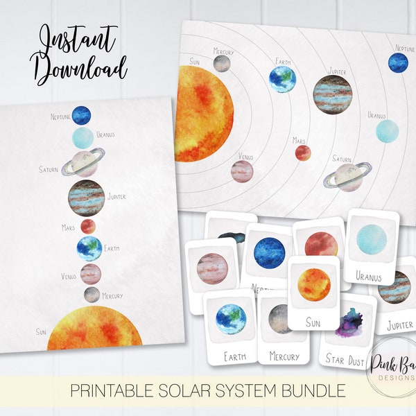 Solar System Print - Etsy