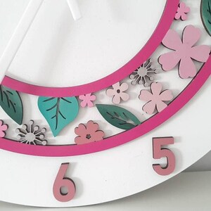 Floral / Flowers Clock. Wall Art Time Teller. - Etsy