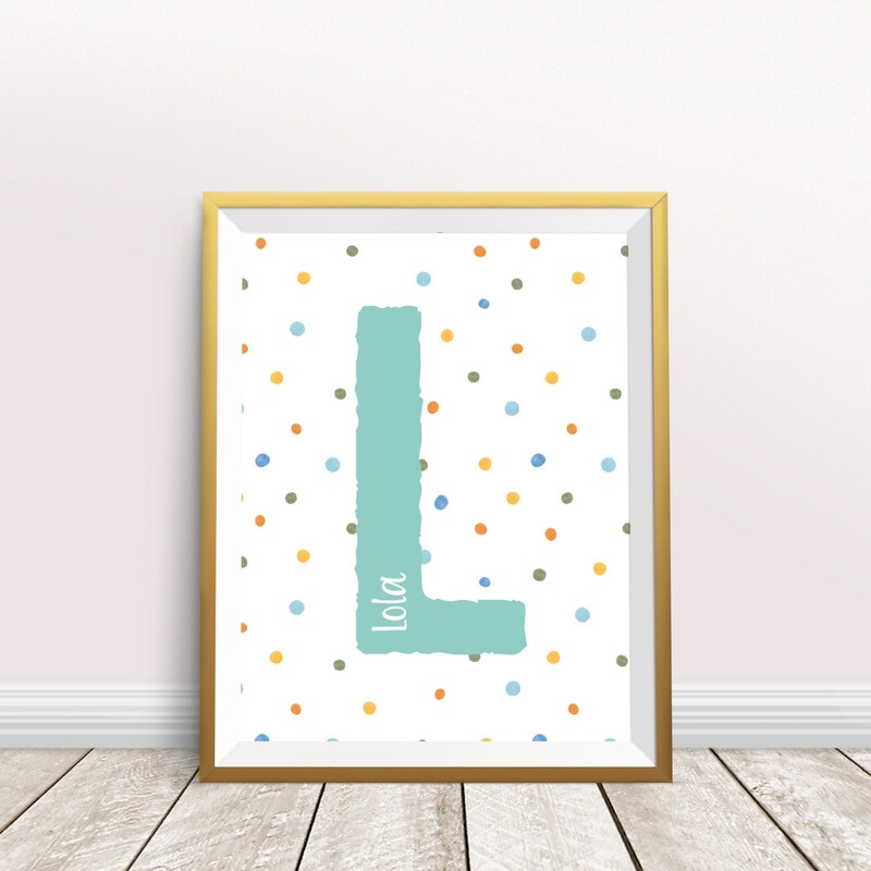 Initial Poster - Etsy