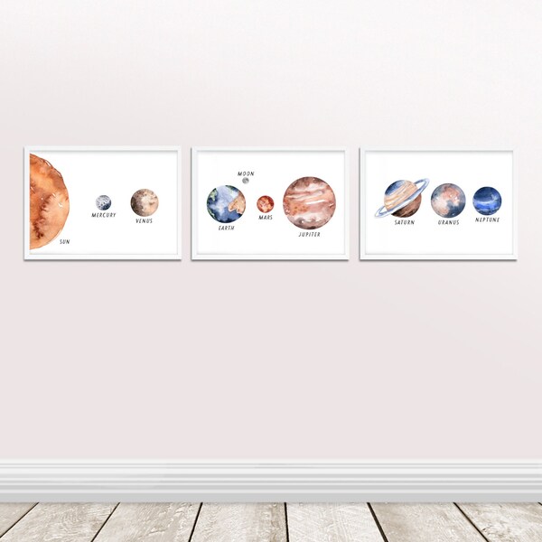 Educational Print Solar System - Etsy