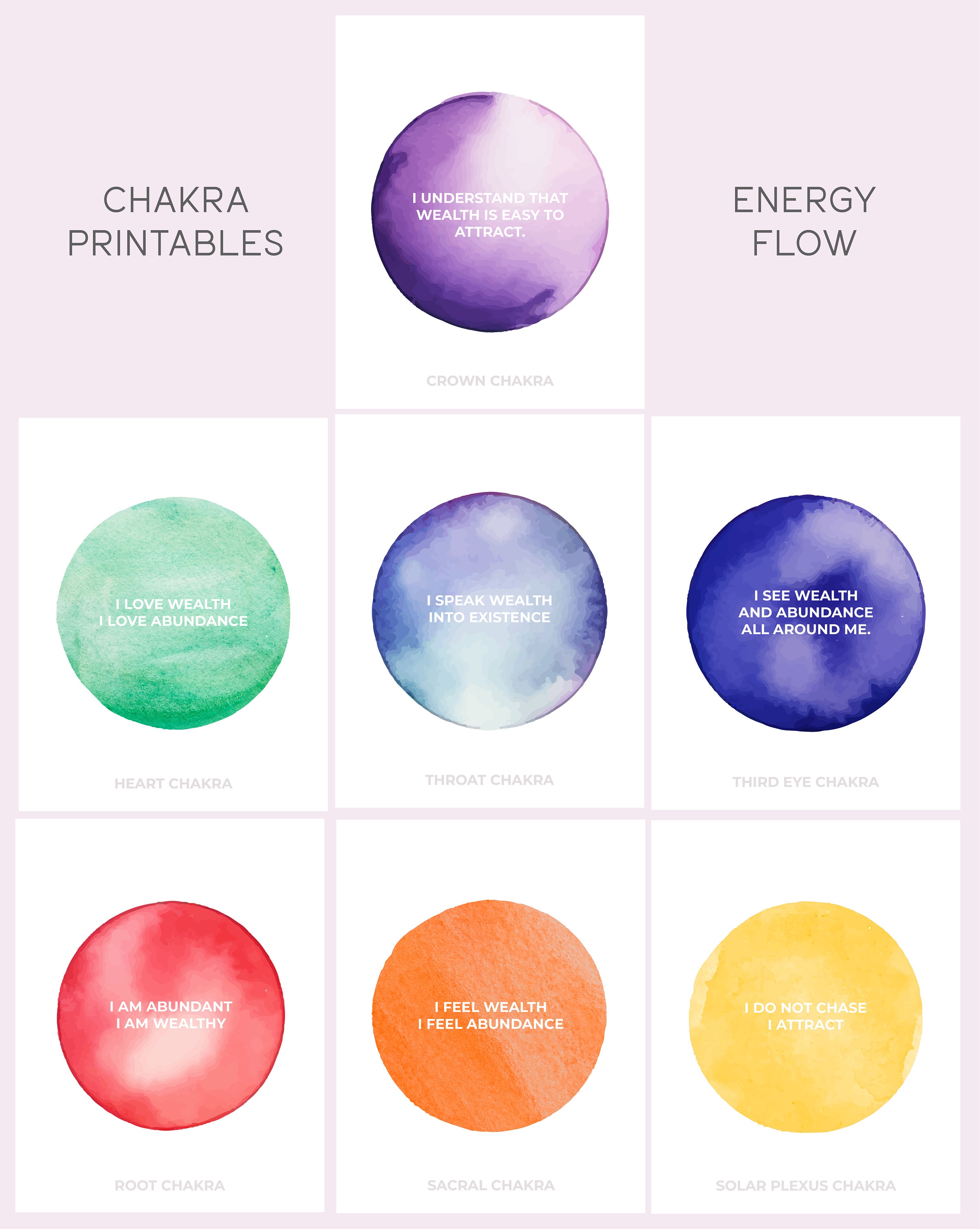Chakra Printables - Energy Flow Printables - Downloadable - Etsy