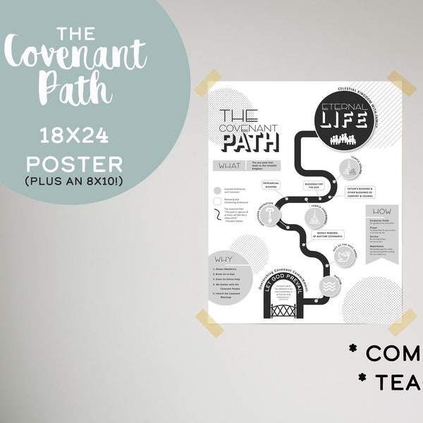 Lds Modern Art - Etsy