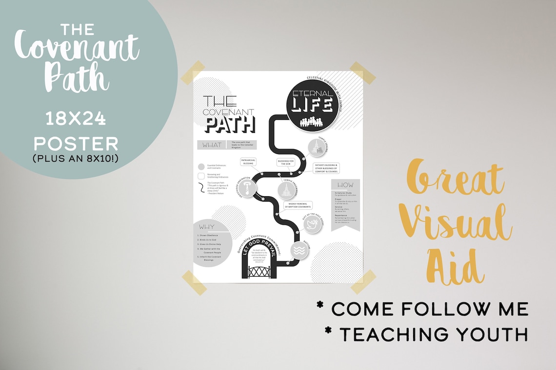 The Covenant Path Poster Size 18x24, 8x10 Digital Print Instant ...