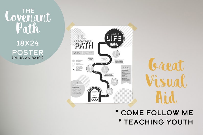 The Covenant Path Poster Size 18x24, 8x10 Digital Print Instant ...