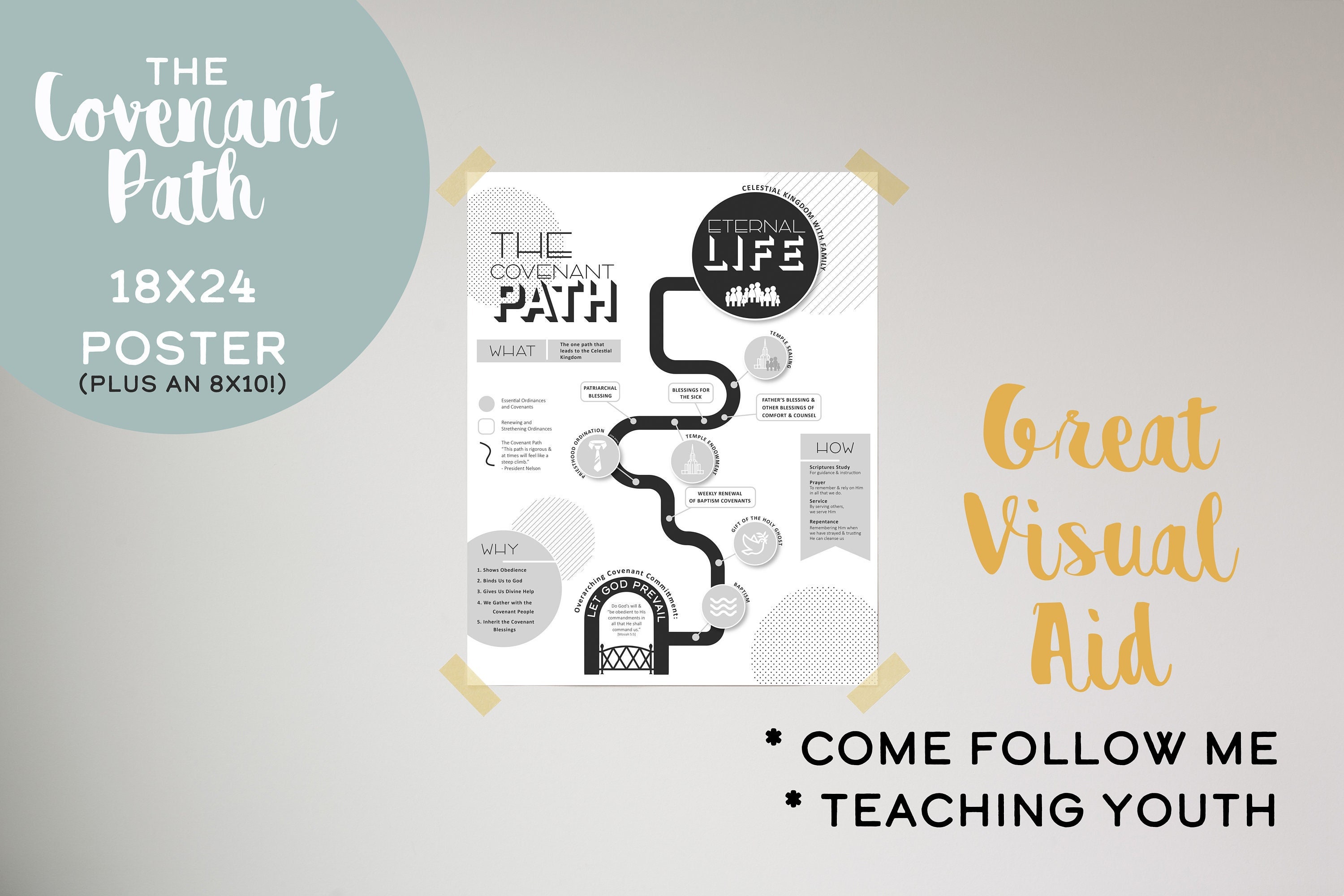 The Covenant Path Poster Size 18x24 8x10 Digital Print - Etsy Canada