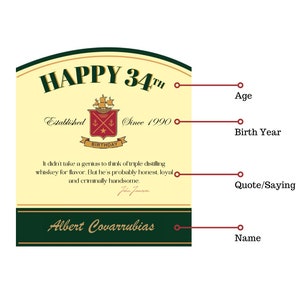 Personalized Custom Jameson Label | Birthday Edition - Etsy