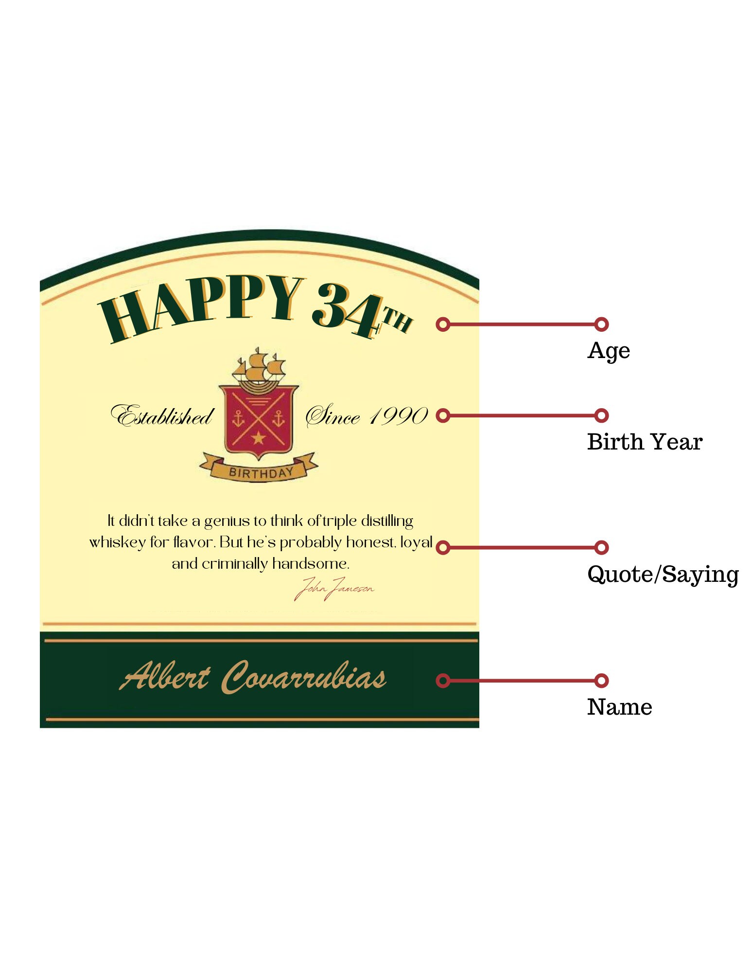 Personalized Custom Jameson Label | Birthday Edition - Etsy