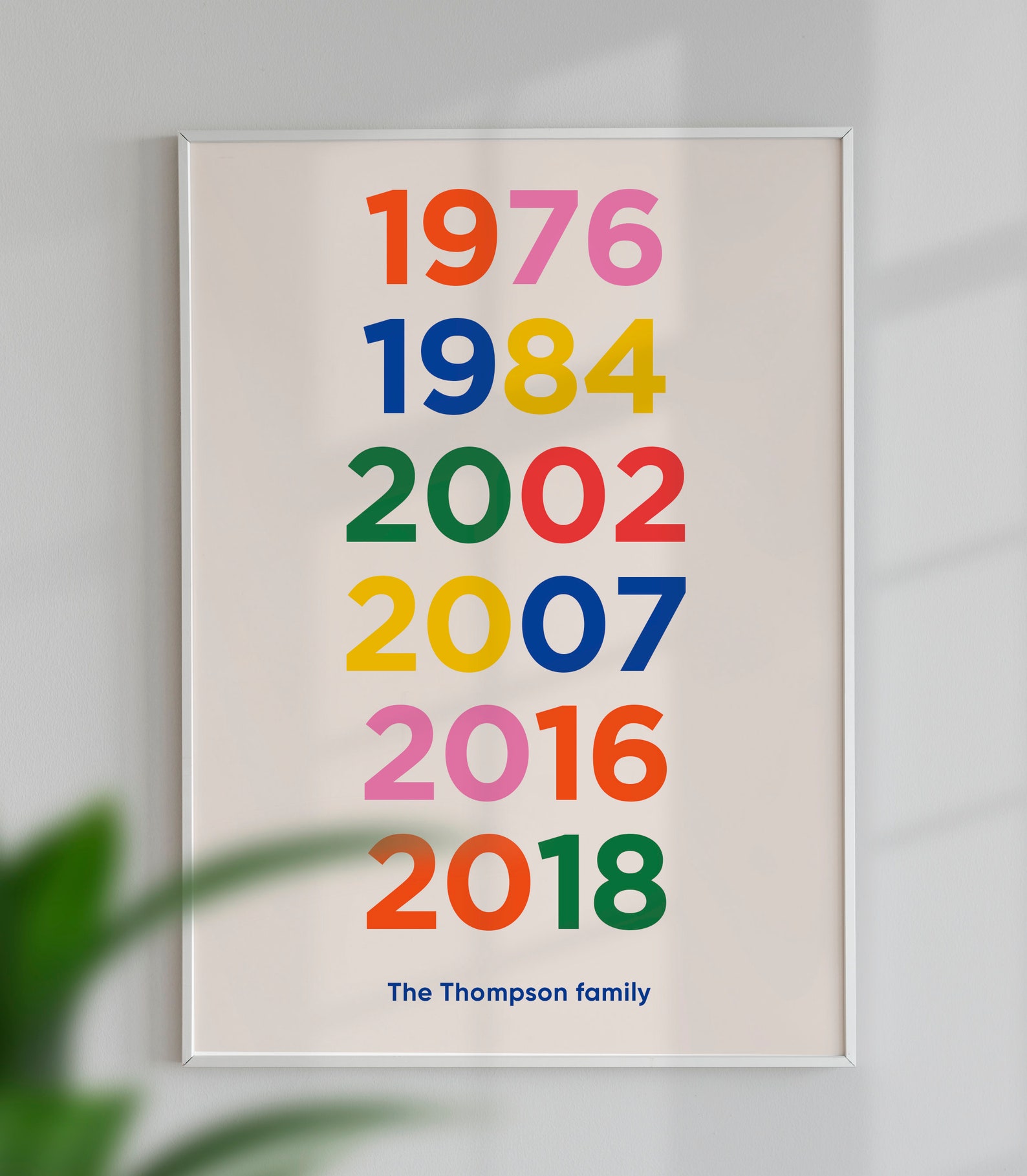 Custom Year/years Printable Personalized Wall Art Family - Etsy