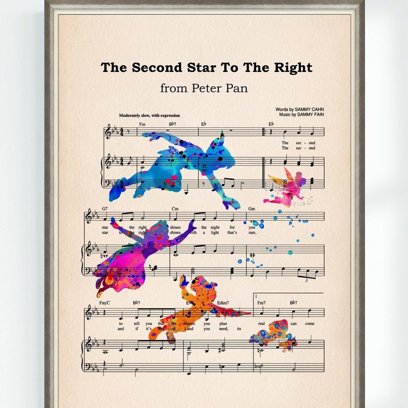 Peter Pan Poster - Etsy