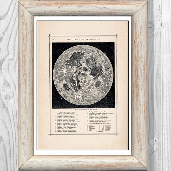 Moon Astronomy - Etsy