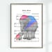 Dumbo and Mom Poster Baby Mine Music Sheet High School Musical Art ...